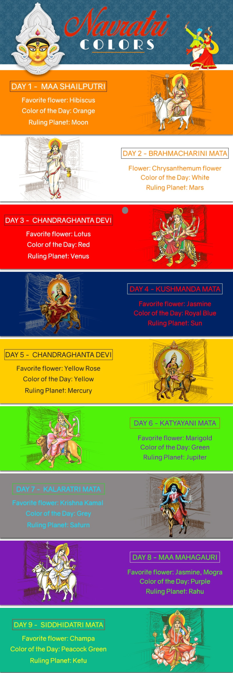 Day-6 Nine Days Nine Colours of Navratri 2022 – The Momma Clan